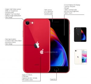 W sieci ukazał się render następcy iPhone SE. Czy właśnie taki będzie ...