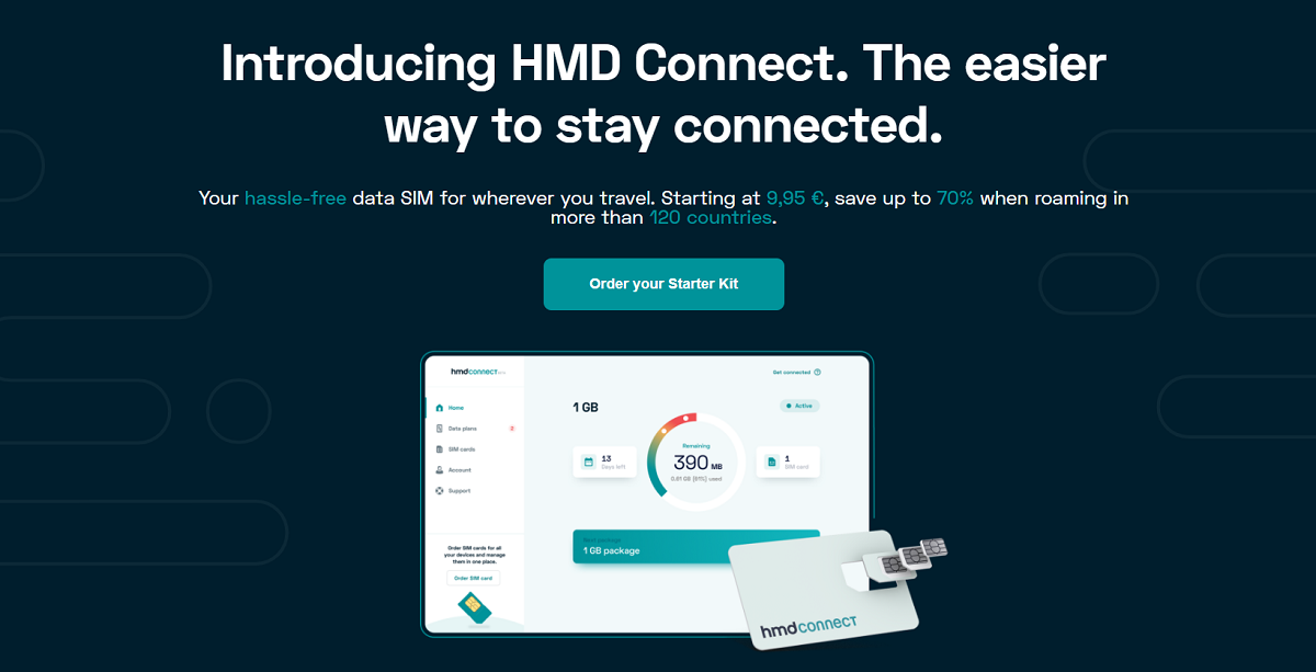 Internet na kartę od HMD? Tak, poznajcie HMD Connect!