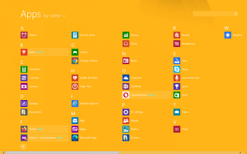 Windows 8.1 umiera - Koniec oficjalnego wsparcia Microsoftu